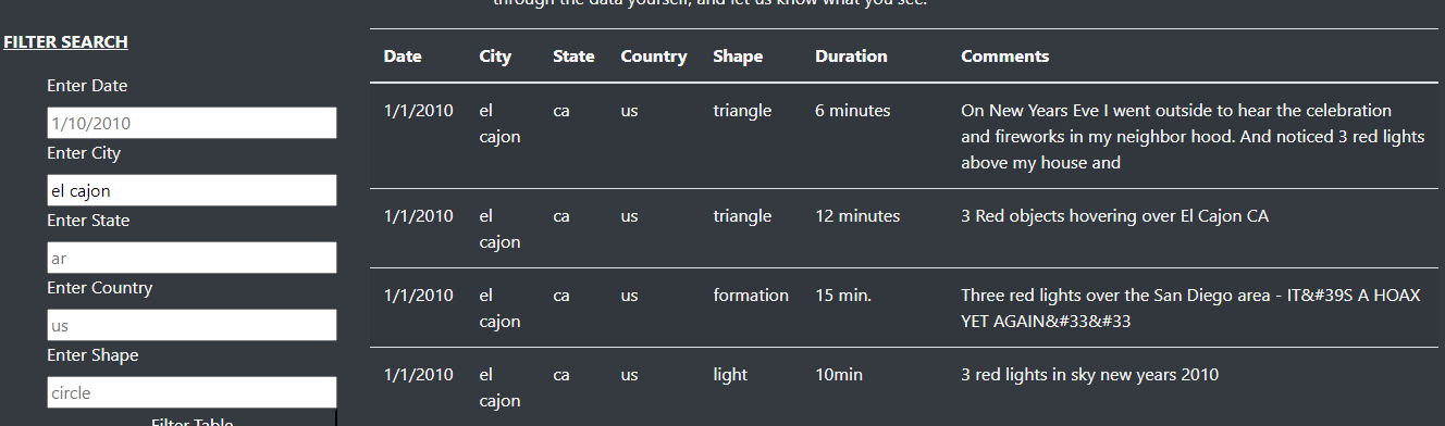 GitHub - easeverance/UFOs: Module 11
