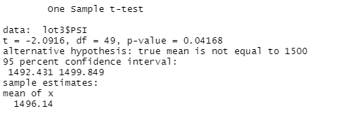 GitHub - easeverance/MechaCar_Statistical_Analysis