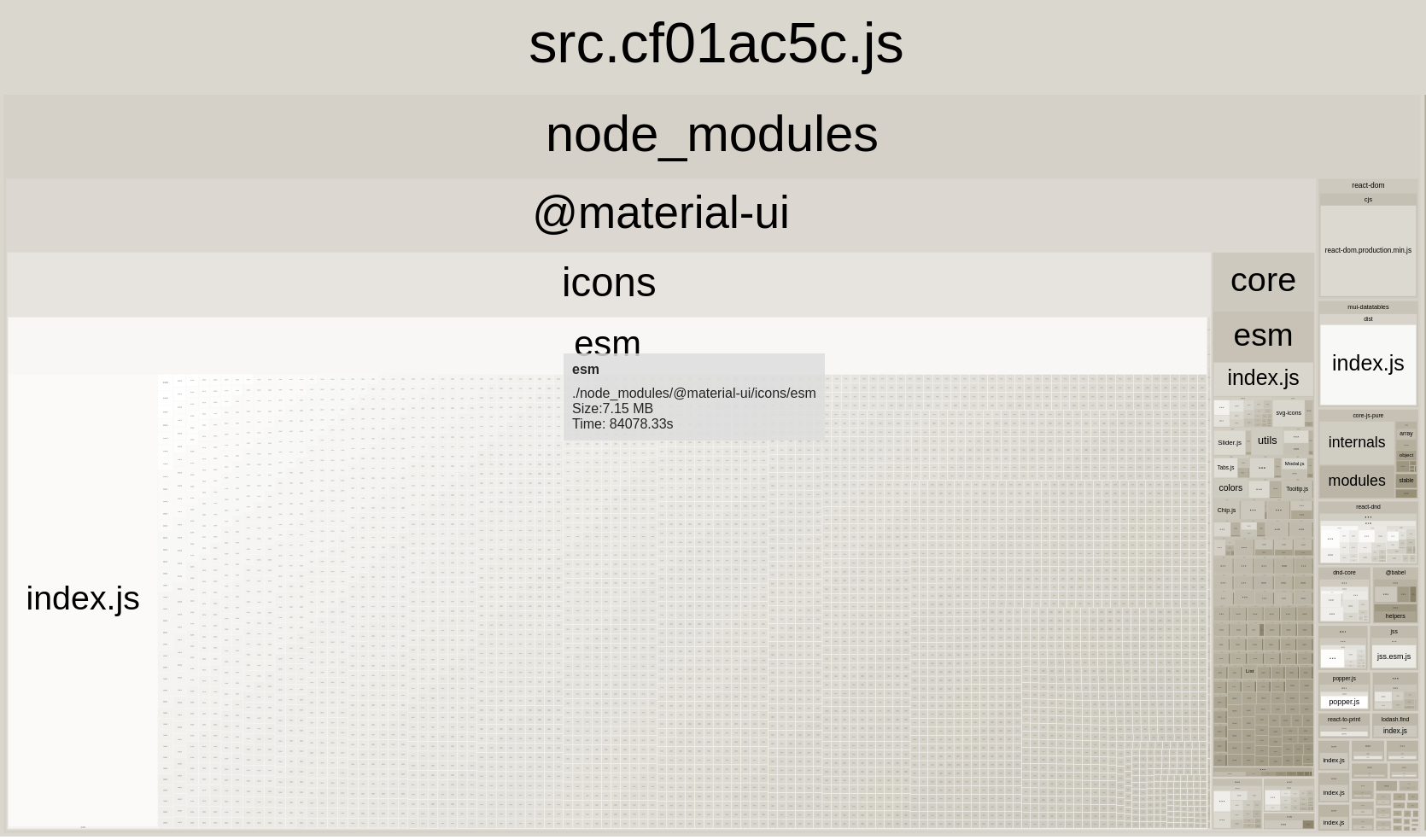 Entire 7 mb icon library is included in the bundle · Issue #24710 · mui ...