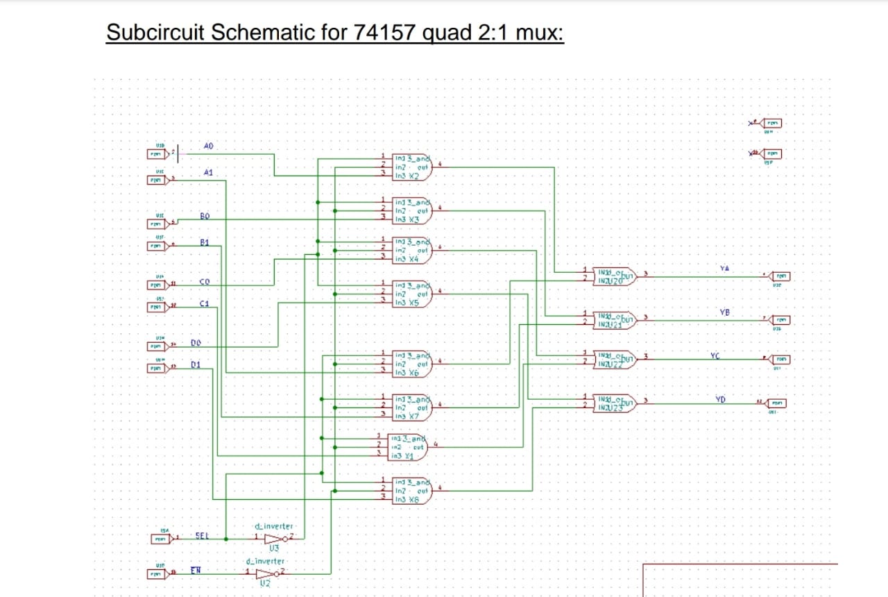 GitHub - VINUSH77/4bit-ALU: 4 BIT ARITHMETIC AND LOGICAL UNIT