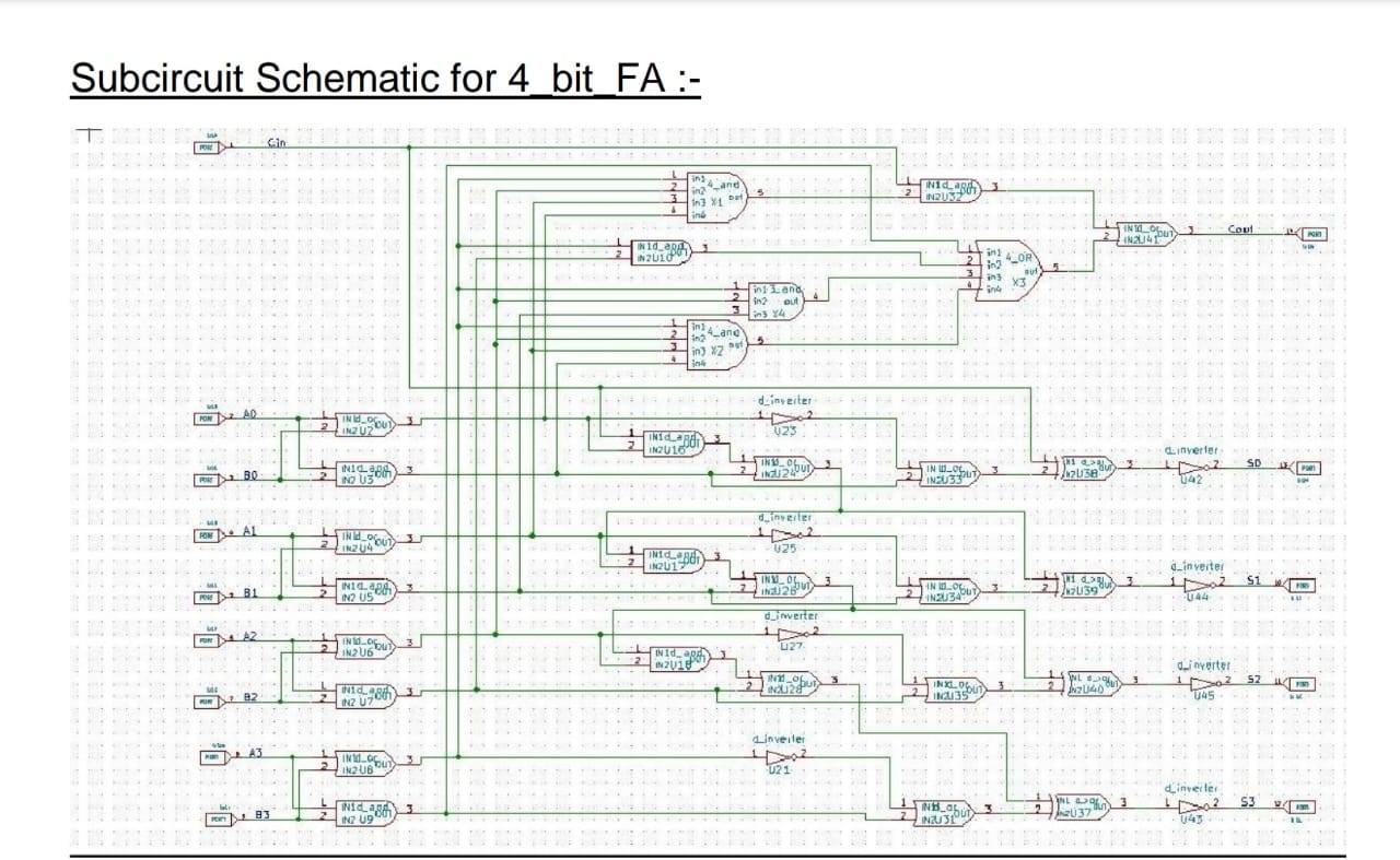GitHub - VINUSH77/4bit-ALU: 4 BIT ARITHMETIC AND LOGICAL UNIT