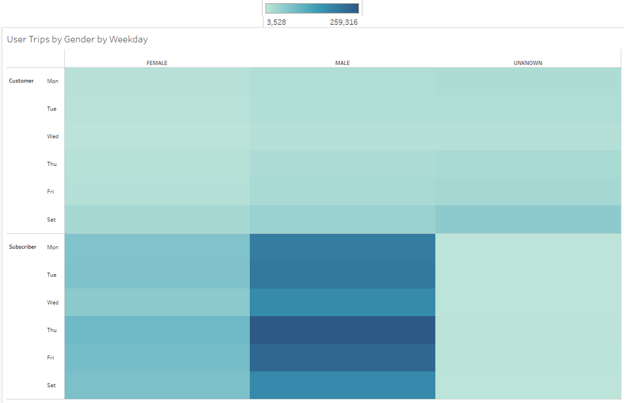 GitHub - lmankiwskyj/bikesharing: Module 14