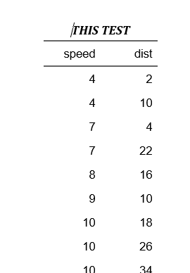 set_caption does not work when rendered in quarto, but does with print ...