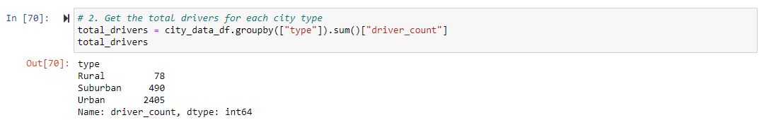 GitHub - smsheehan/Pyber_analysis_final