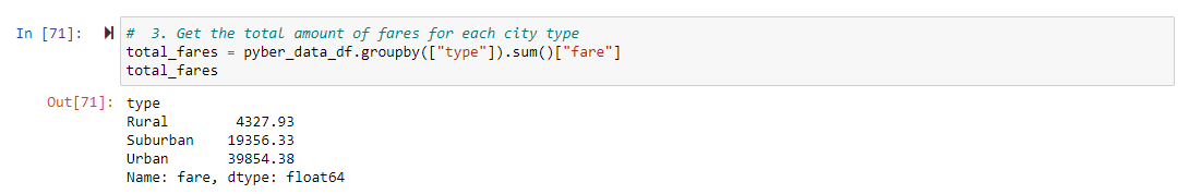 GitHub - smsheehan/Pyber_analysis_final