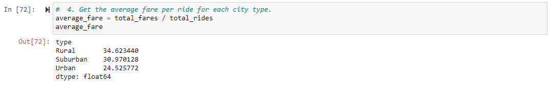 GitHub - smsheehan/Pyber_analysis_final