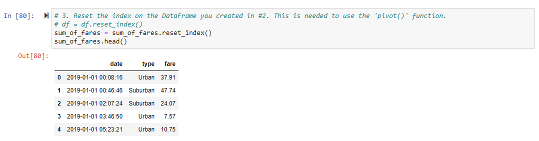 GitHub - smsheehan/Pyber_analysis_final