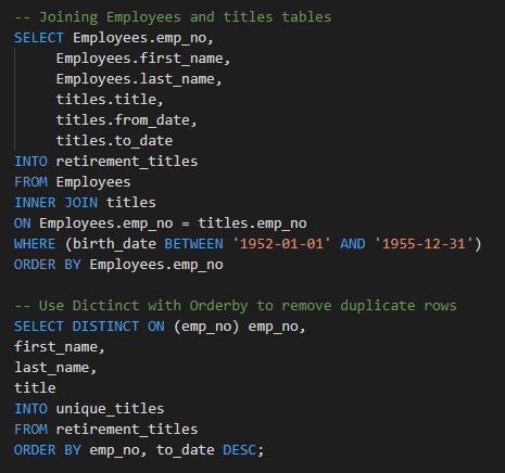 GitHub - smsheehan/Pewlett-Hackard-Analysis-Module-7