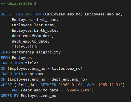 GitHub - smsheehan/Pewlett-Hackard-Analysis-Module-7