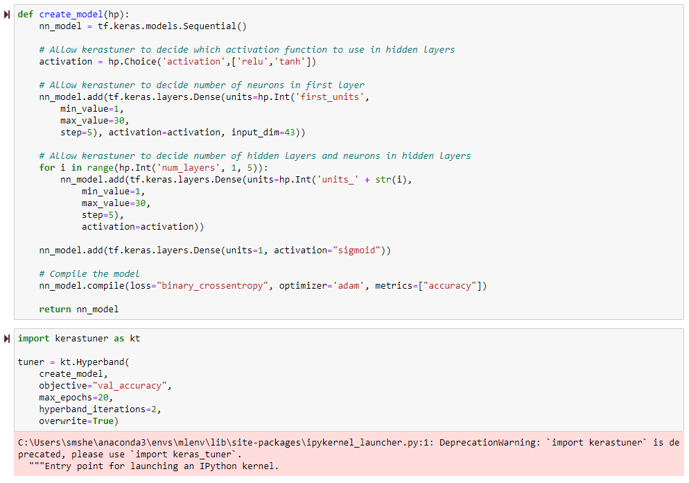 GitHub - smsheehan/Neural_Network_Charity_Analysis