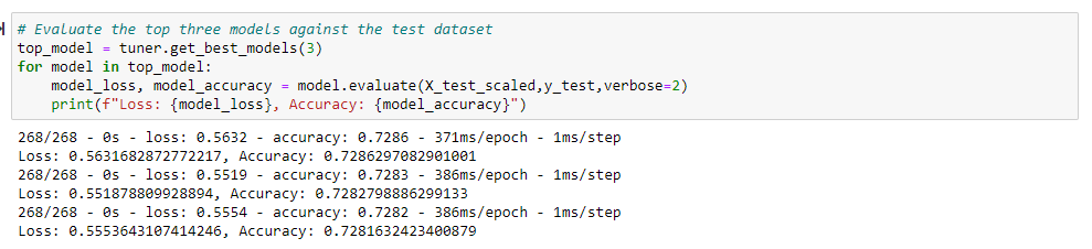 GitHub - smsheehan/Neural_Network_Charity_Analysis