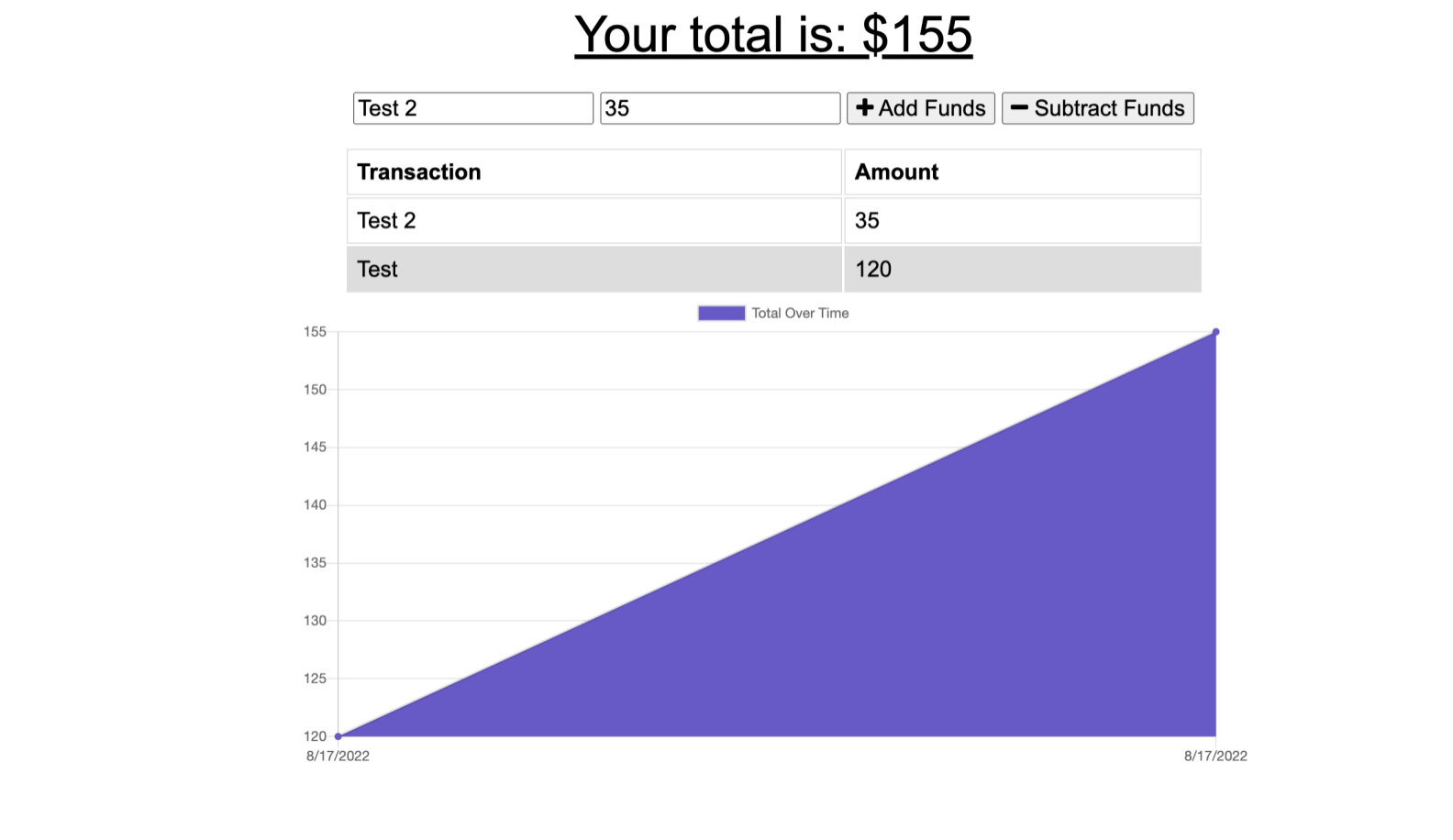 GitHub - Smccarthy17/budget-tracker