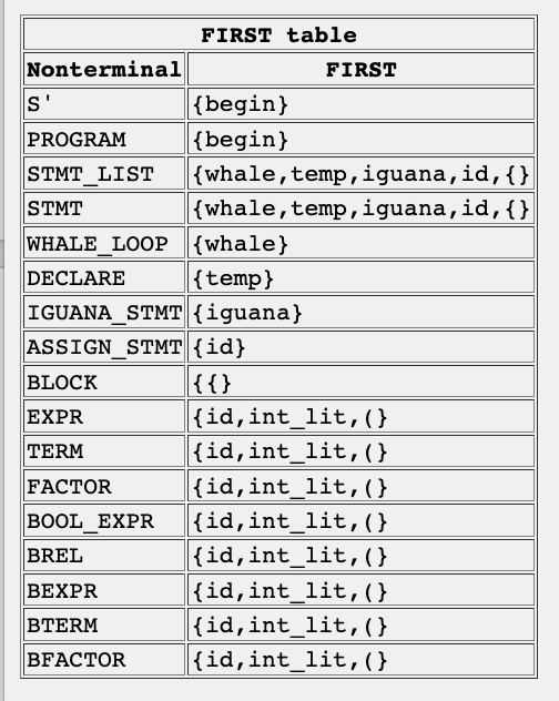 GitHub - maliabsi/exam2_PLC