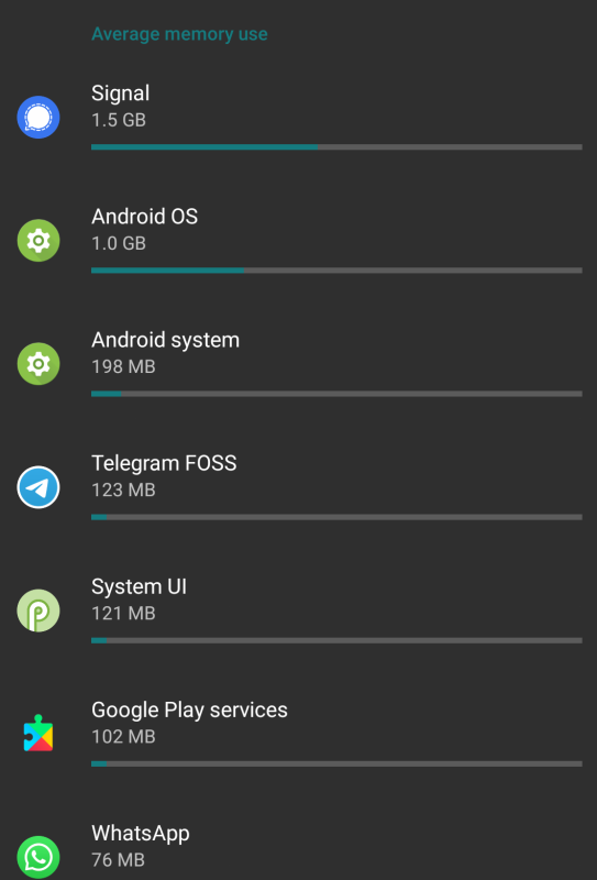 Very long GC waits, app freezes very often for a minute or so · Issue #13048 · signalapp/Signal ...