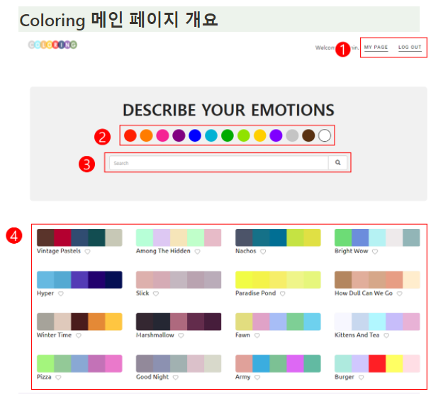 GitHub - unknownProgramer/smhrd_2