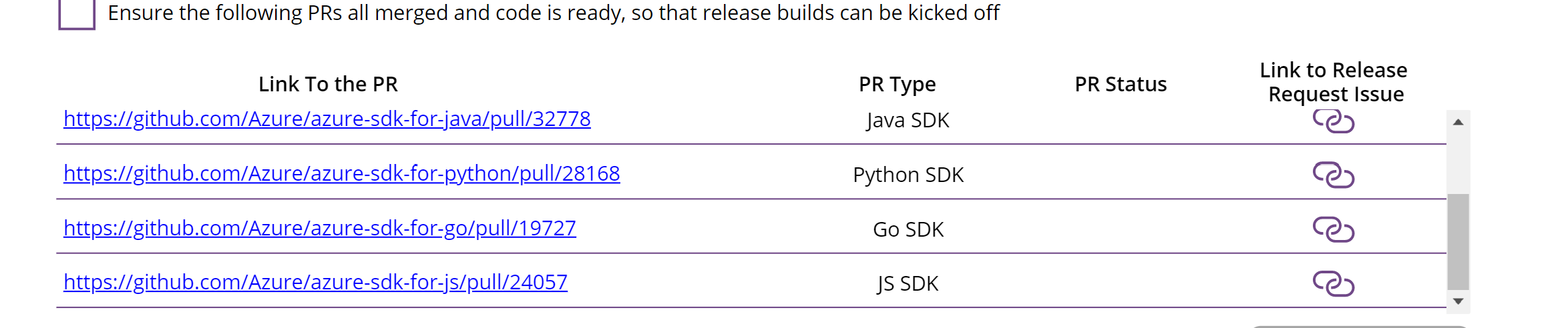 Getting The Pr Link From Github Release Request May Take The Wrong Pull