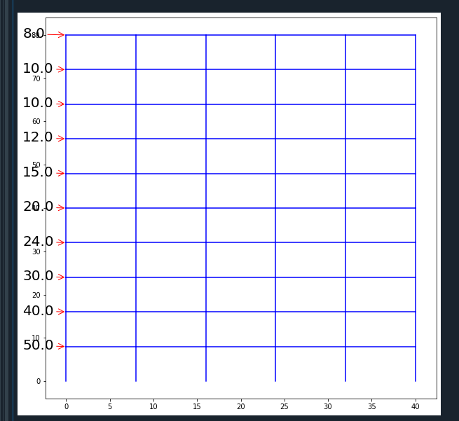 GitHub - HeyImAnuj/Shear-Foce-and-Bending-Moment-Analyzer-in-Building-Frames: This is a major ...