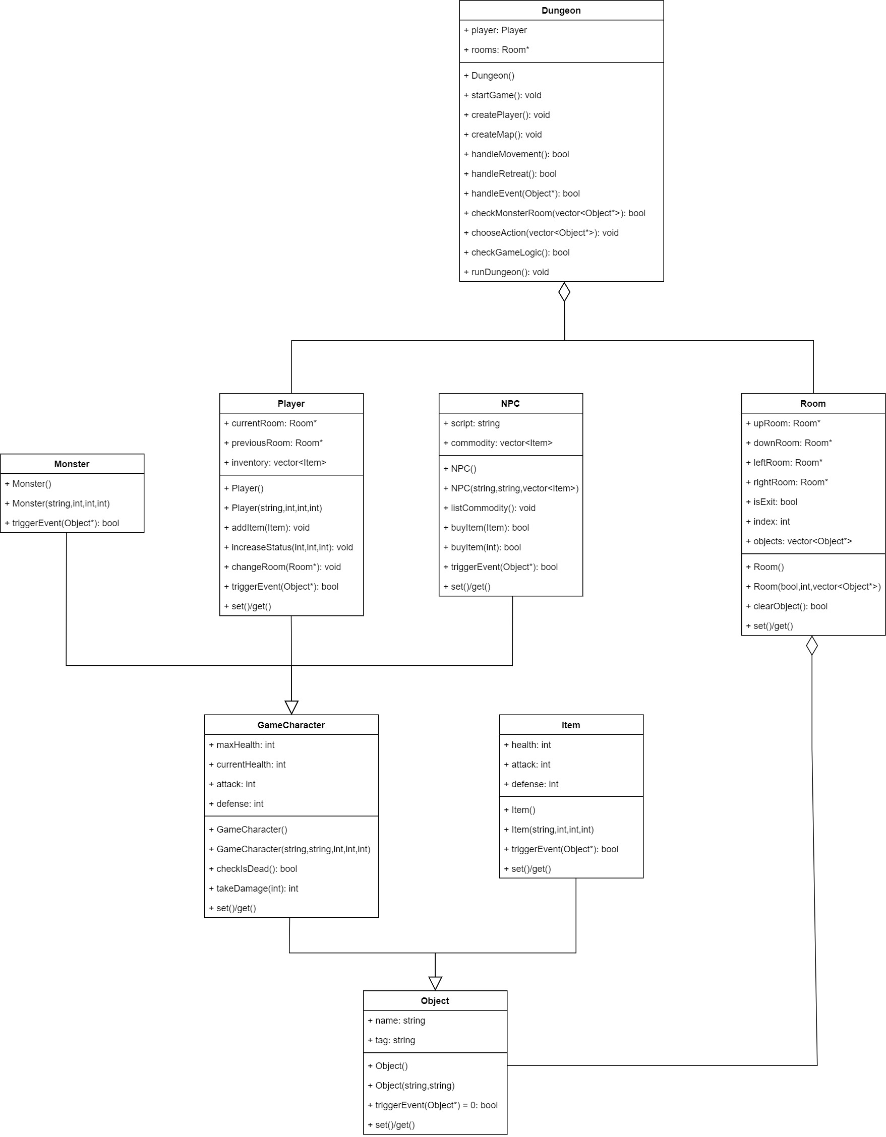 GitHub - Beni186/Dungeon: NYCU DS & OOP