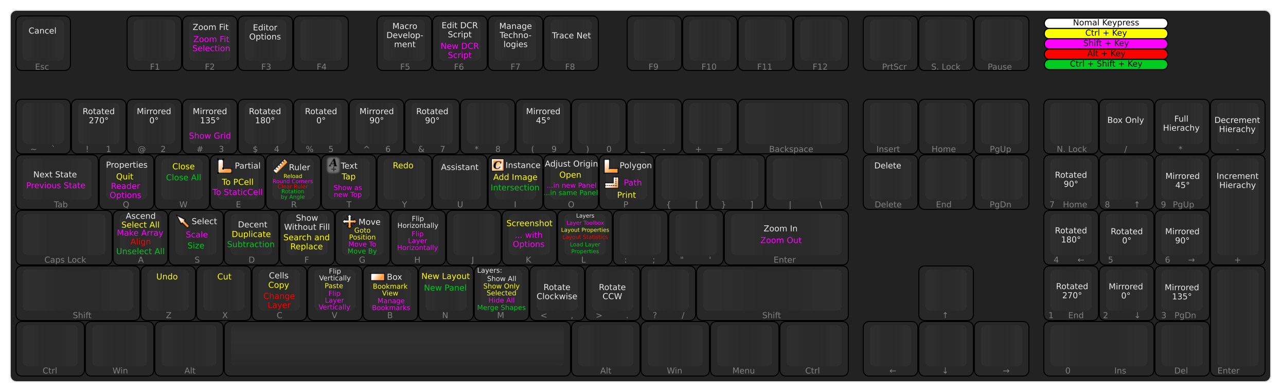 GitHub - mabrains/Klayout-Resources