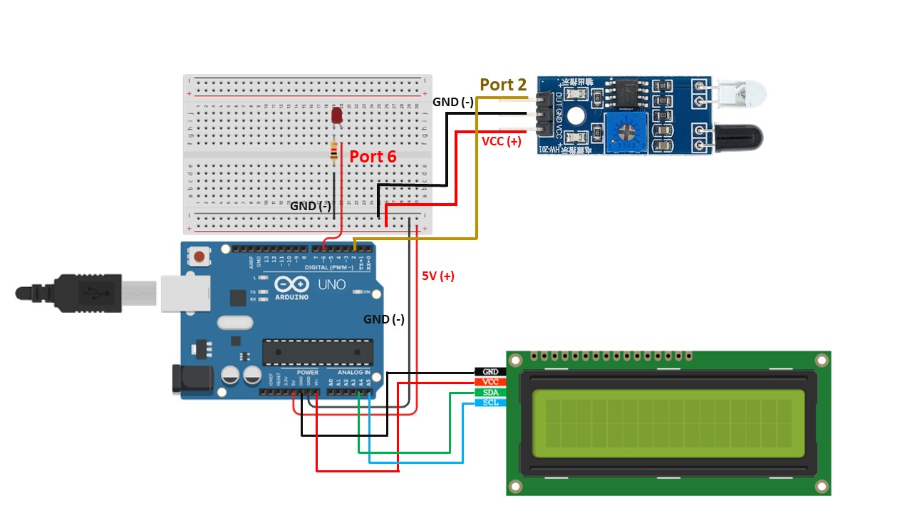 GitHub - Lojrutaij/Hand-washing-machine-using-Arduino: Hand washing Machine