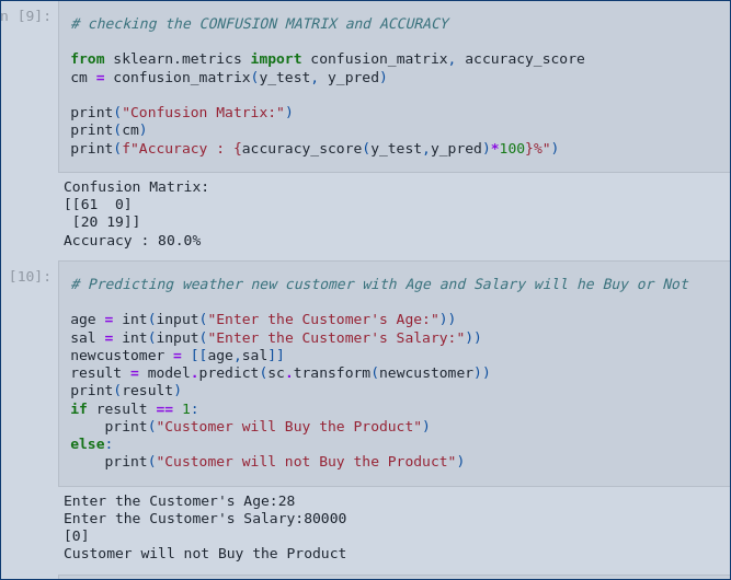 GitHub - likhith1409/Ad-Sale-Prediction-from-Existing-Customer--Logistic-Regression