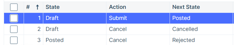 How to retrieve the Name of activities in Elsa Workflow? · elsa-workflows elsa-core · Discussion ...