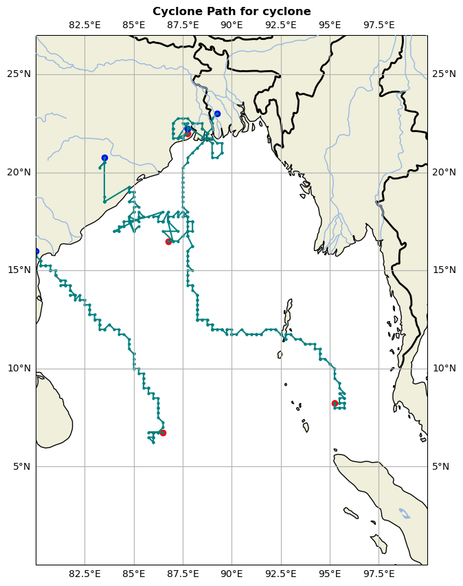 GitHub - didarul59/Cyclone_Data: Data_source: Era5 Reanalysis Data