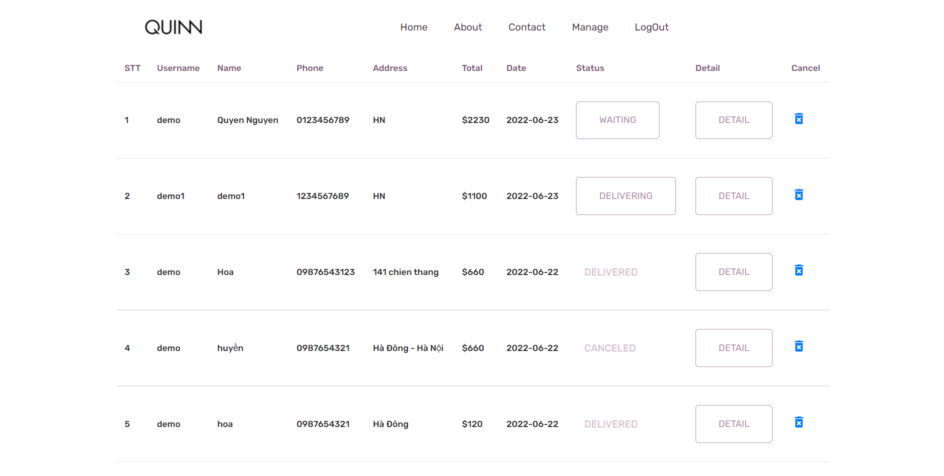 GitHub - Pika278/Ecommerce-web-Java-Servlet: Ecommerce Website