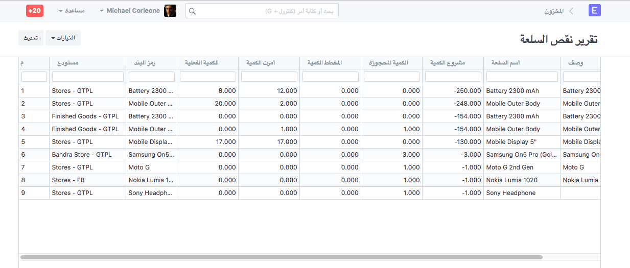 Issue In Item Shortage Report In Rtl Mode · Issue 9876 · Frappeerpnext · Github