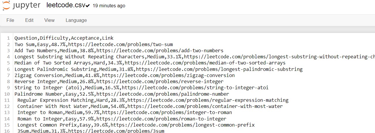 GitHub - sud516/Web-Scraping-Leetcode-: In this mini project, Leetcode top 50 problems and their ...