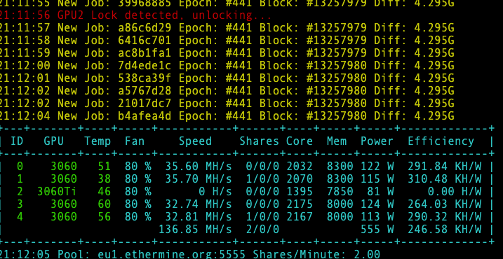 miner put hasrate to 0 · Issue #397 · develsoftware/GMinerRelease · GitHub