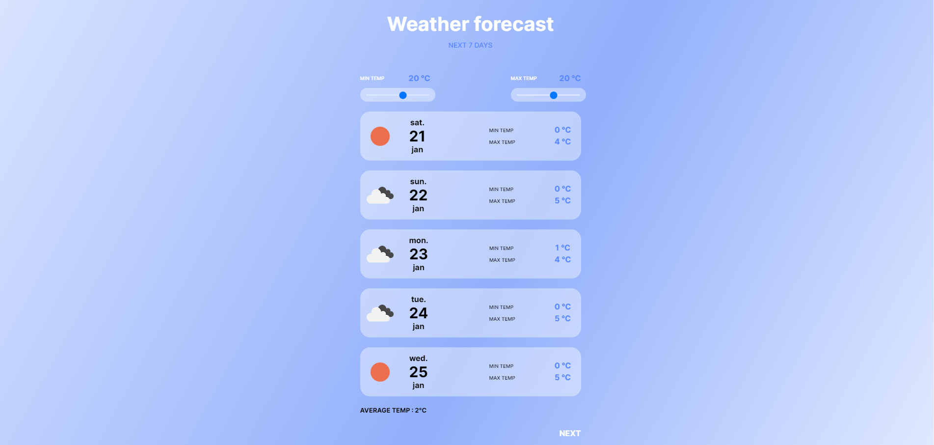 GitHub - nasrelakkari/Weather-forecast