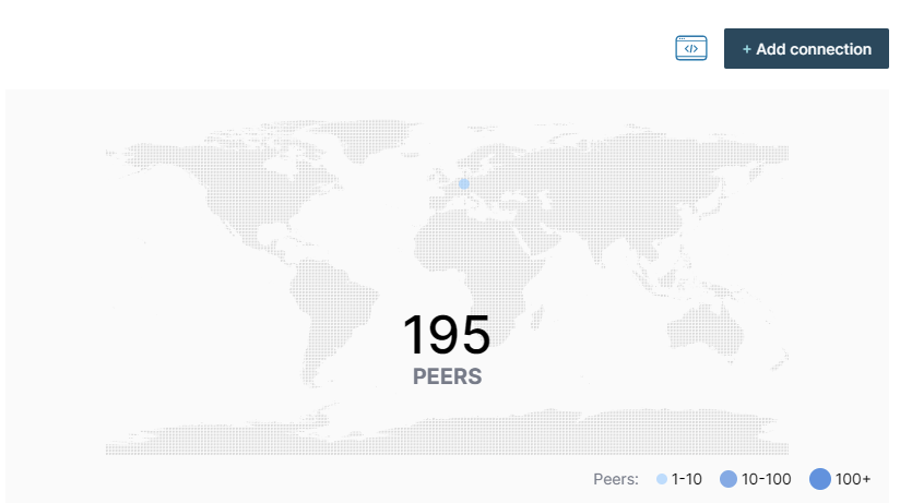 Peer Number Goes Up Only After I Open The Peers Page For The First Time