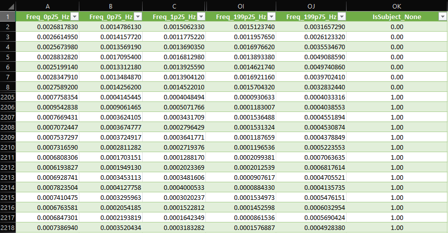 bbd-p08-body-monitor/Documentation/Workflow.md at main · Bio-Balance ...