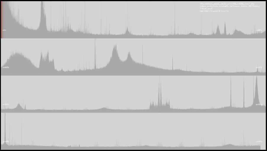 GitHub - Bio-Balance-Detector/bbd-p08-body-monitor: Prototype #8 - Body Monitor