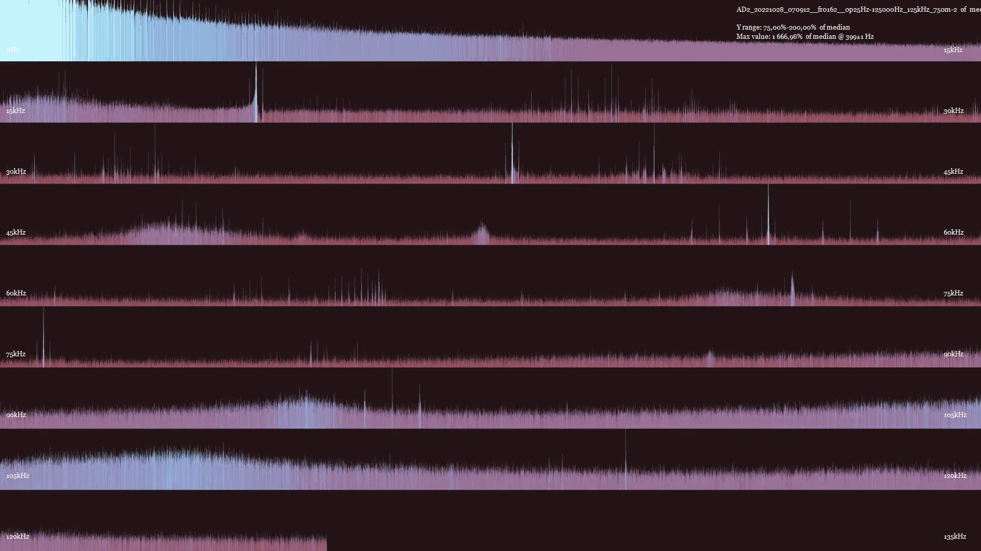 GitHub - Bio-Balance-Detector/bbd-p08-body-monitor: BBD Body Monitor is a single channel data ...