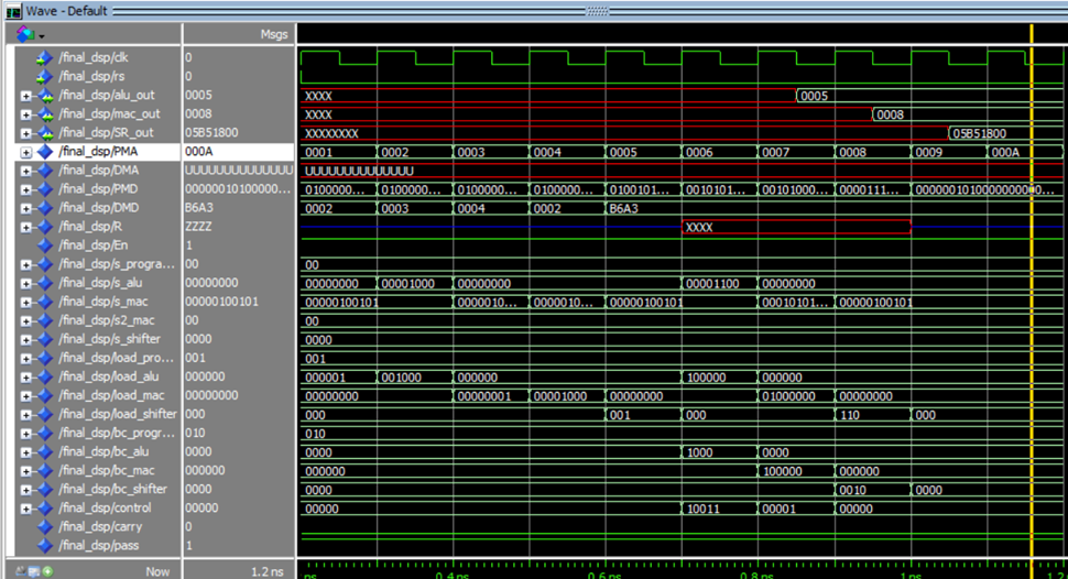 GitHub - ZafiroParedes/Simple_DSP: Recreated a simple digital signal processor in VHDL