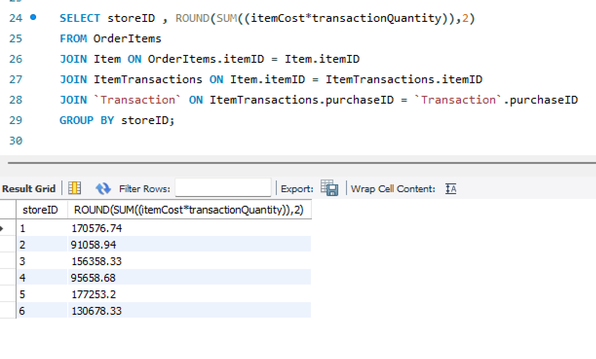 GitHub - charlmc/MIST4610-Project-1: MIST 4610 Project