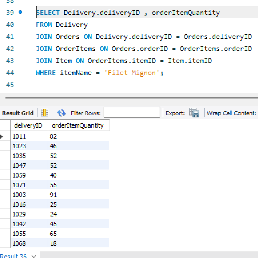 GitHub - charlmc/MIST4610-Project-1: MIST 4610 Project