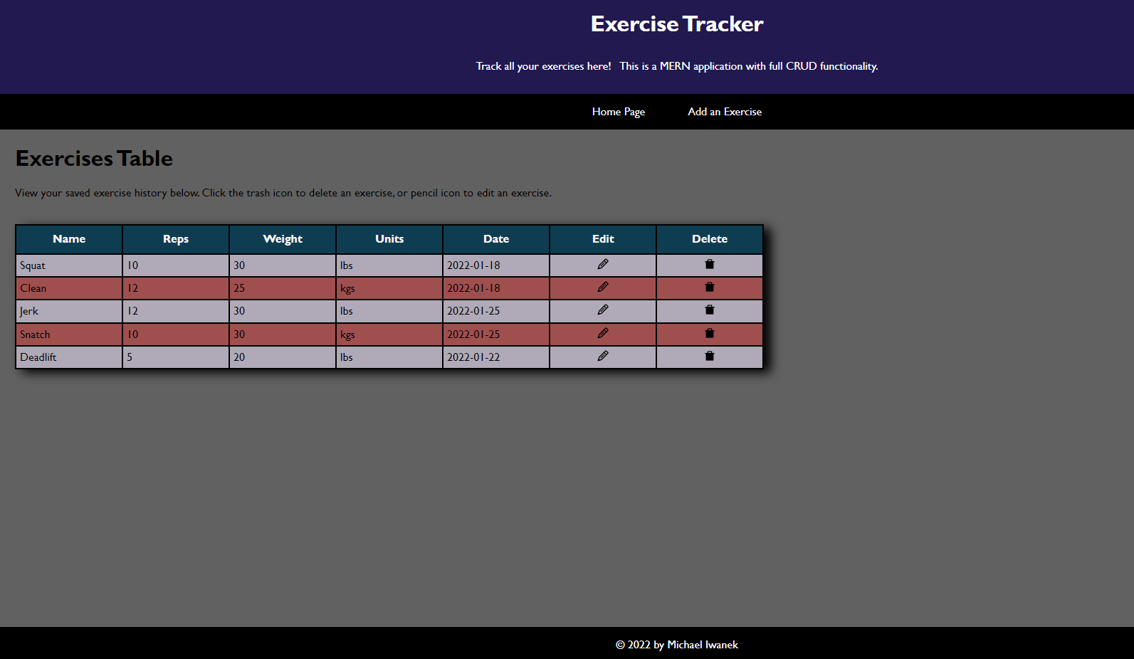 GitHub - Mike11199/exercises-mern-app