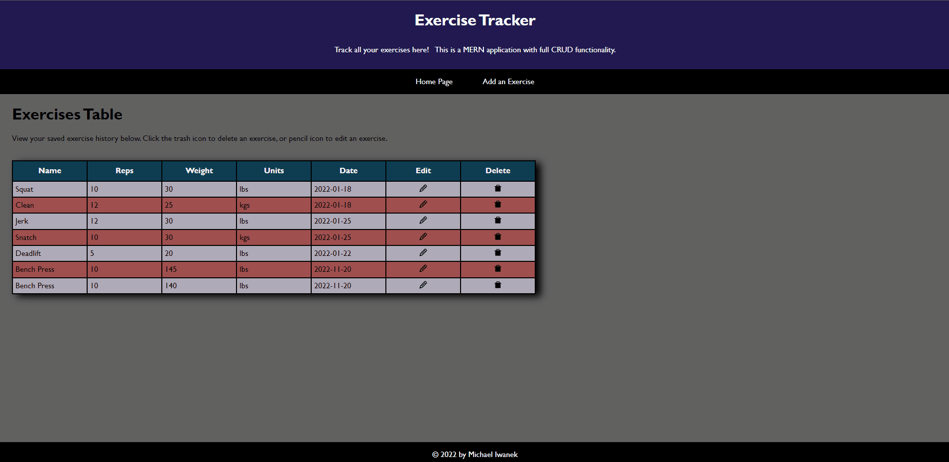 GitHub - Mike11199/exercises-mern-app