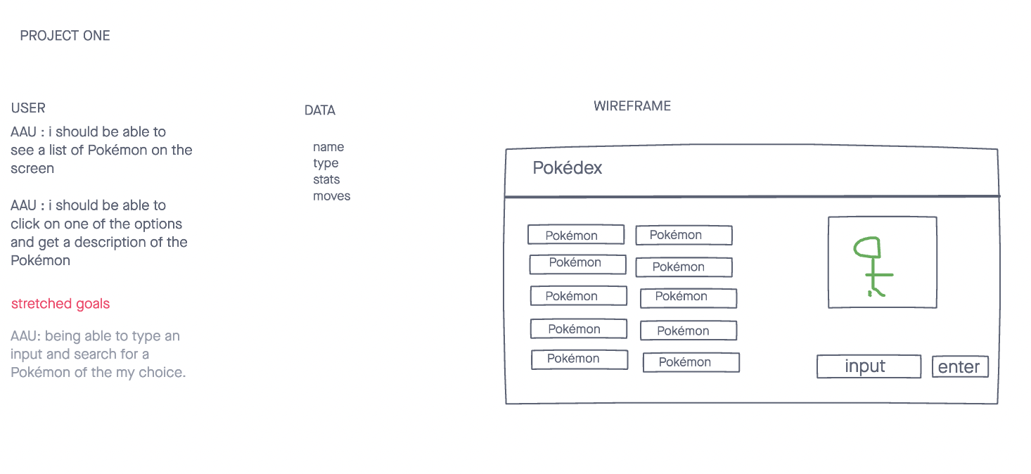 GitHub - elvisEspinozaN/pokedex