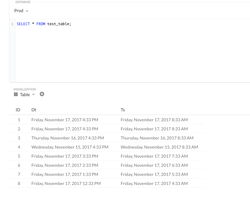 Mysql Timezone Problem · Issue #6420 · metabase/metabase · GitHub
