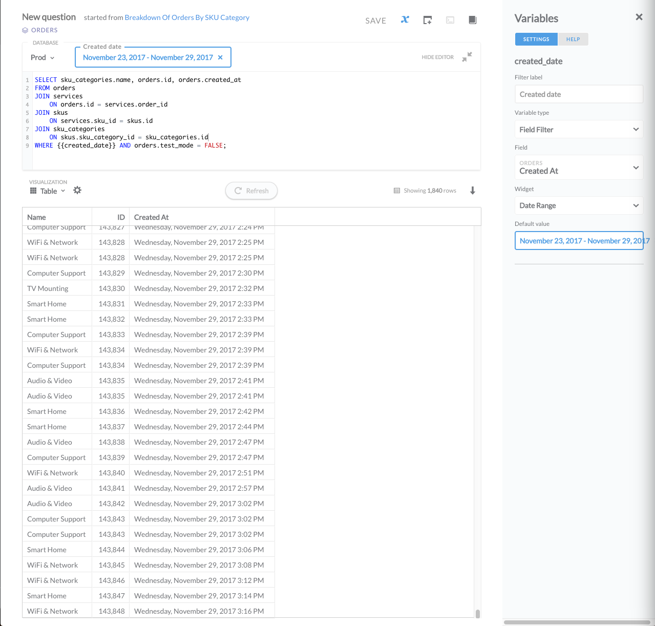 Mysql Report Timezone Problem · Issue 7393 · Metabasemetabase · Github 4460