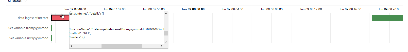 Bug 502 Bad Gateway On Python Function Call That In Reality Succeeds