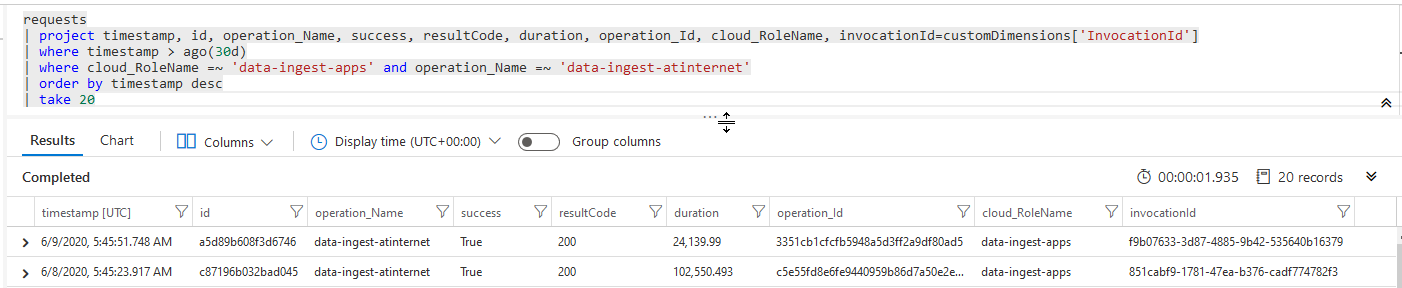 Bug 502 Bad Gateway On Python Function Call That In Reality Succeeds · Issue 689 · Azure 