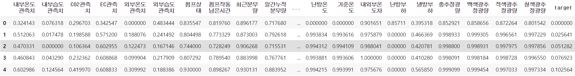 GitHub - teamgaon/KIST