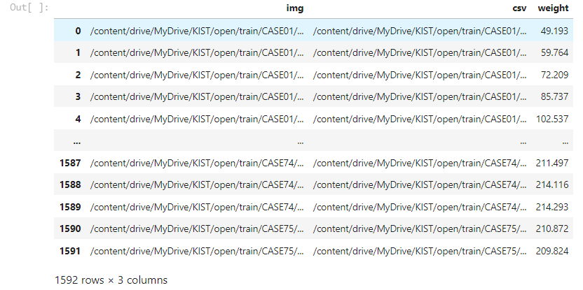 GitHub - teamgaon/KIST