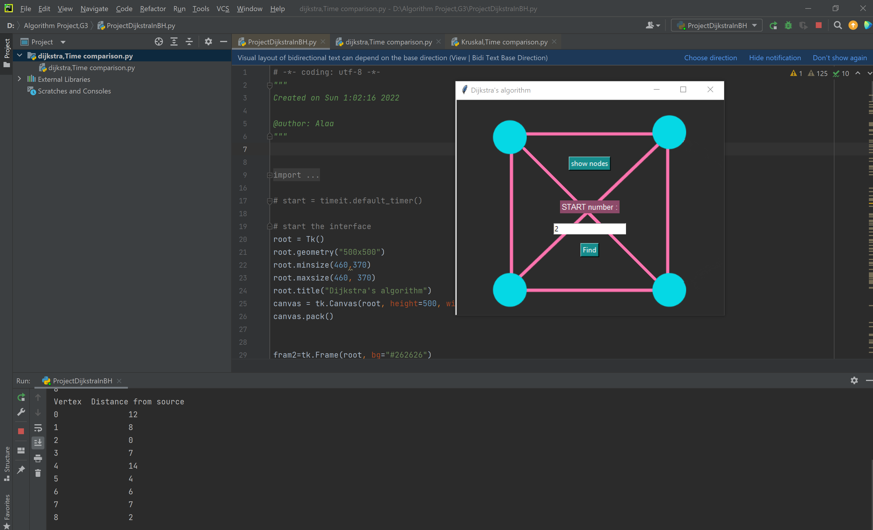 GitHub - alaa1733/AlgorithmProject: Algorithm Project in python ,using Dijkstra's & Kruskal to ...