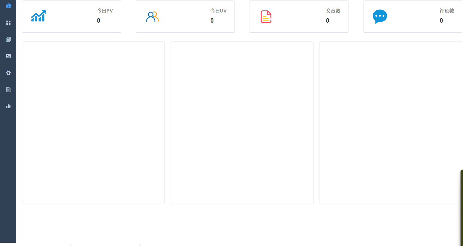 数据库表 city_visitor 导入报错 · Issue #67 · Naccl/NBlog · GitHub